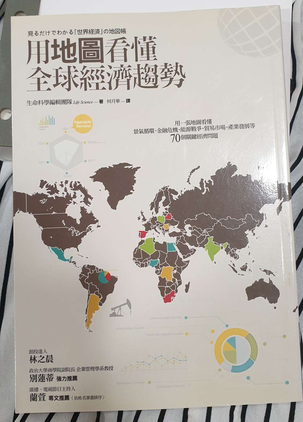 用地圖看懂全球經濟趨勢 - GC贈物網